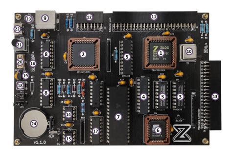 zeal 8 bit documentation
