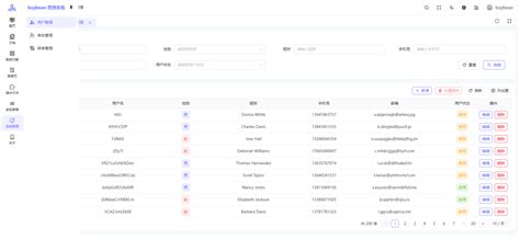 前端 清新优雅and高颜值 一个基于vue3实现的后台管理模板 个人文章 segmentfault 思否