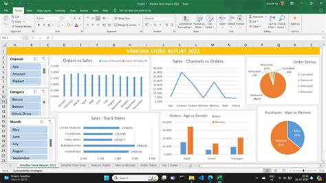 Bharath Raj Taduri On Linkedin Dashboard Excel Dataanalyst