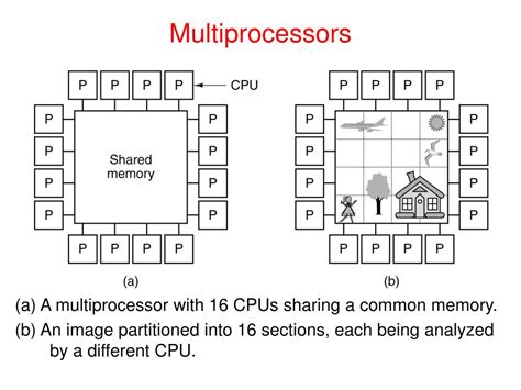 ppt parallel computer architectures powerpoint presentation free