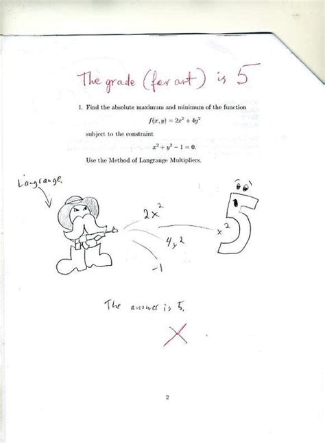 Test Pictures Part Math Fail