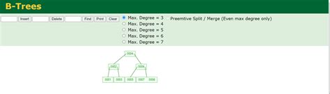 mysql索引数据结构及底层的索引存储方式 chcode 博客园