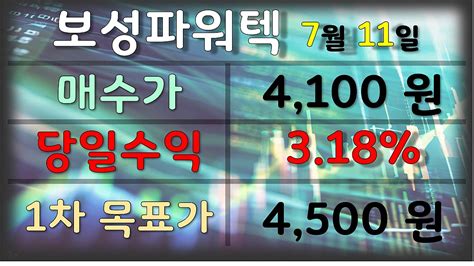 보성파워텍 차트 분석 7월 11일 상승초입 포착 네이버 Tv