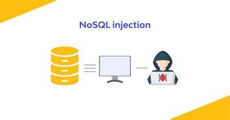 Md Farhan Islam On Linkedin How To Find Out Nosql Injection Vulnerability