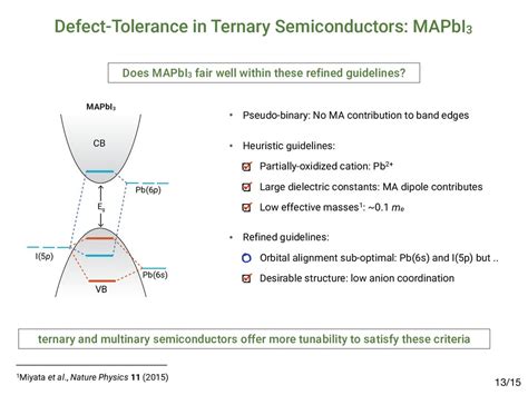 Key Structural And Chemical Features Of Defect Tolerant Semiconductors Speaker Deck