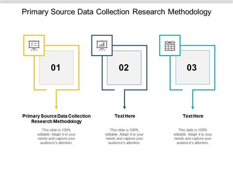 Primary Source Data Collection Research Methodology Ppt Powerpoint
