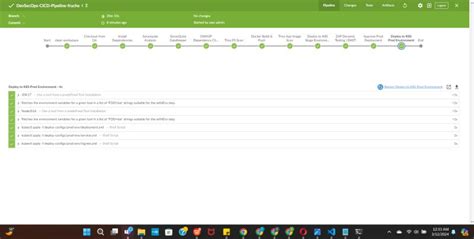 Des Fru On Linkedin Devops Devopsengineer Devopscommunity