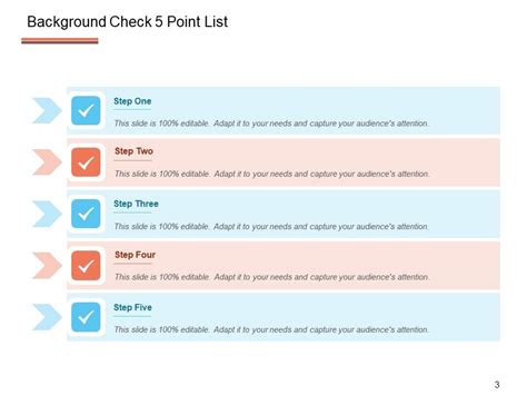 Identity Verification Business Employment Ppt Powerpoint Presentation Complete Deck