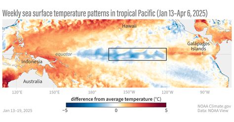 April 2025 Enso Update La Niña Has Ended Noaa