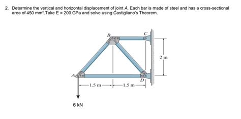 [solved] structural theory using virtual work method show complete step