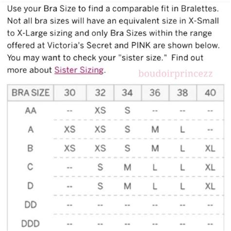 Victorias Secret Size Chart Compared To Others At Byron Wells Blog