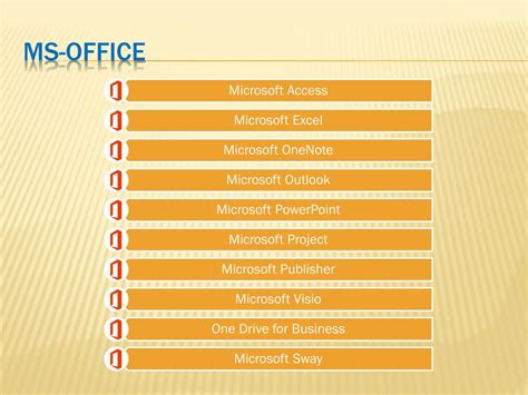 PPT Ms Office Setup PowerPoint Presentation Free Download ID 7973698