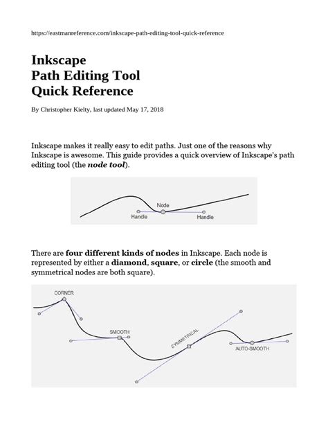 Inkscape Path Editing Tool Quick Reference Pdf