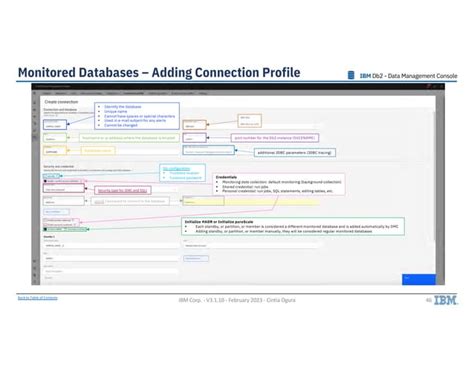 Db2 Data Management Console User Manual April 2023pdf