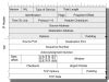 BBR The New Kid On The TCP Block APNIC Blog