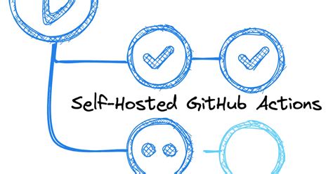 The Power Of Self Hosted Github Actions