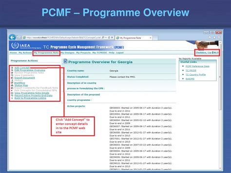 Ppt Tc Department Programme Cycle Management Framework Pcmf Powerpoint Presentation Id 1428956