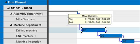 for microsoft dynamics nav visual production scheduler