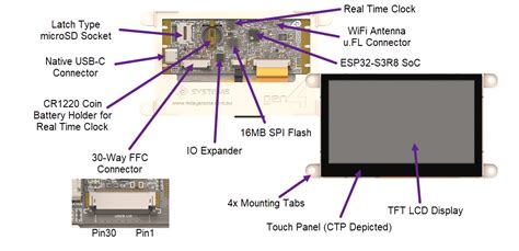Gen4 Esp32 Rgb Series 4d Systems Resource Centre