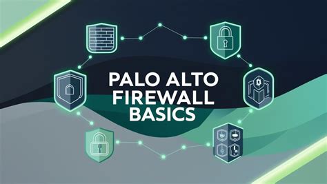 Palo Alto Virtual Lab Practice Firewall Lab Guide
