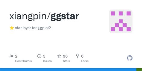 Github Xiangpinggstar Star Star Layer For Ggplot2