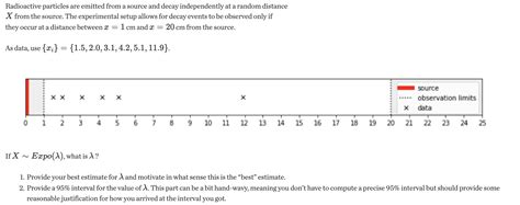Solved Radioactive Particles Are Emitted From A Source And Chegg