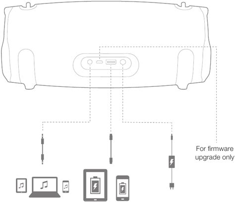 JBL XTREME Manual ManualsLib