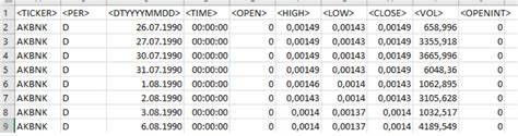 Python Comparing Values In Different Datasets With Pandas Stack