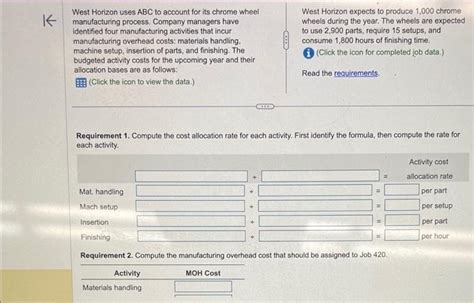 Solved Requirement Compute The Cost Allocation Rate For Chegg Com
