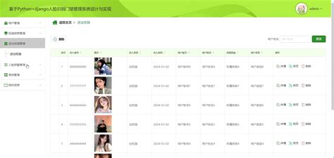 基于python实现的django人脸识别门禁管理系统设计与实现 csdn博客