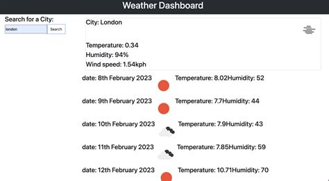 GitHub ResonantDevotion Weather Dashboard Using Server APIs To Create A Weather Dashboard