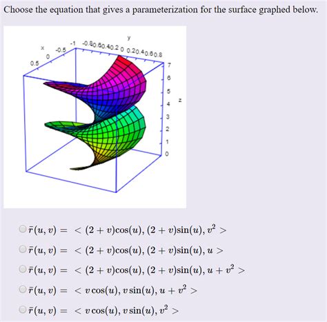 Solved For Each Surface F U V Identify The Shape Of The Chegg Com