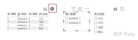 Power Bi入门学习笔记 编辑交互 知乎