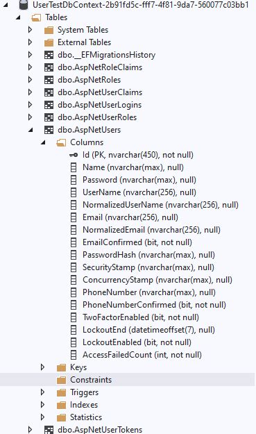 Identity In C Aspnet Core Web Api User Stack Overflow
