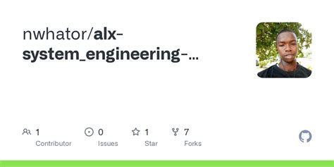 Alx Systemengineering Devops0x1b Webstackdebugging41 Userlimit
