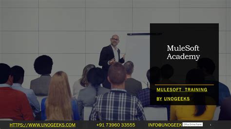 Mulesoft Academy Mulesoft Academy Is The Official Online… By Vijayunogeeks Jan 2024 Medium