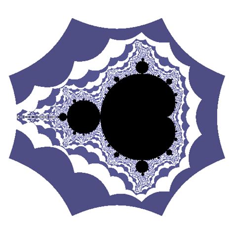 Mandelbrottest
