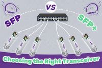 Sfp Vs Rj45 A Detailed Comparison Vcelink