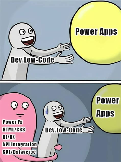 Powerapps Lowcode Microsoft365 Powerplatform Garry G 17 Comments