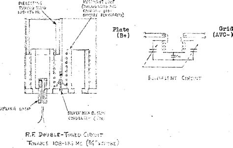 Figure 3 From The Resonant Helical Delay Line Semantic Scholar