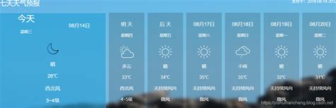 中央气象台气象监测数据爬取python实战分析气象监测站位置怎么爬取 Csdn博客