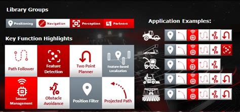 New Danfoss Machine Controller Eases Autonomous Vehicle Development