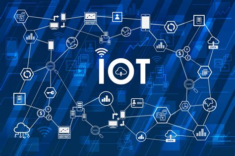 INTERNET Of THINGS IoT Significato Esempi Ambiti Applicativi E