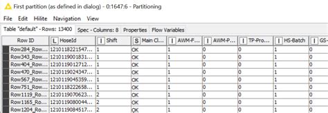 Feature Selection Loop Exclution By Variable List Knime Analytics Platform Knime Community Forum