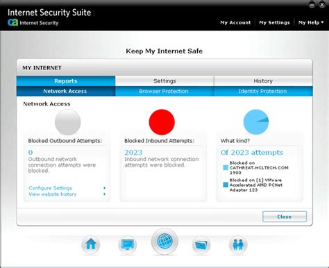 Ca Internet Security Suite Plus Descargar Ca Internet Security Suite Plus Descargar