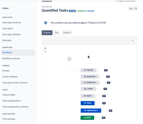 Quantified Tasks In Jira By Jason C McDonald