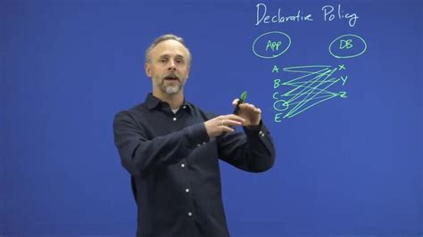 Overview How To Manage Segmentation Policy With Cisco Tetration Cisco Video Portal