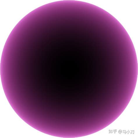 Matcap原理 哔哩哔哩