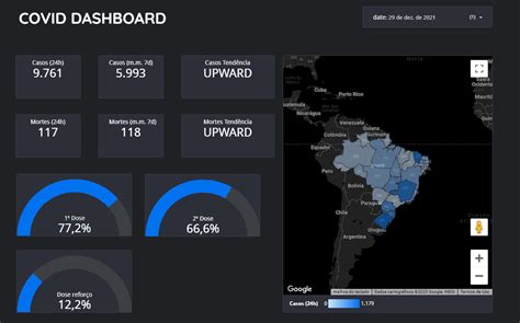 GitHub VariableBee COVID 19 DASHBOARD This Project Aims To Build A Data Dashboard For Data