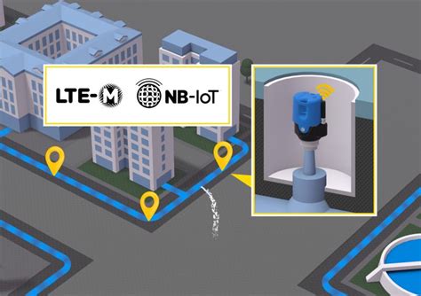 Watergroup Pty Ltd On Linkedin Smartear Network Leak Detection